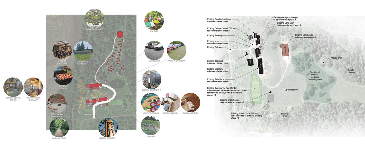 Nisqually Culture Center