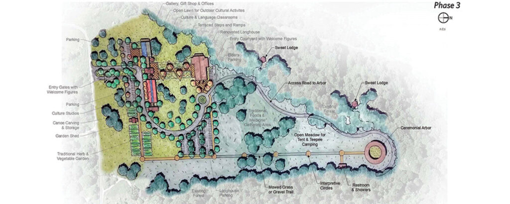 Nisqually Culture Center