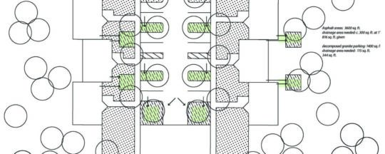 Hud Sustainable Construction in Indian Country